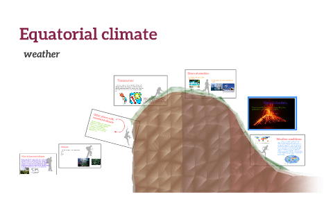 What is Equatorial climate by #L0 D0r1a on Prezi