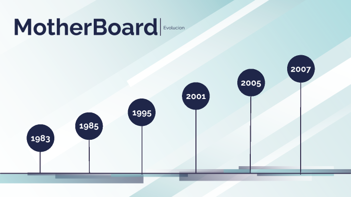 Evolución MotherBoard by Enzo Mecchi on Prezi