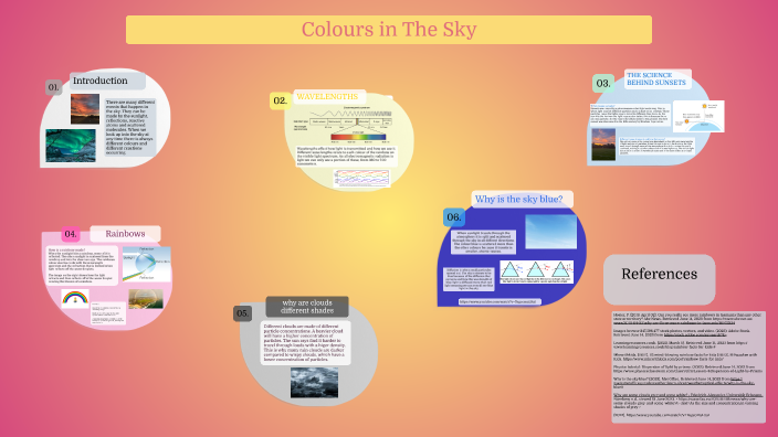 colours in the sky by Chloe Pringle-Jones on Prezi