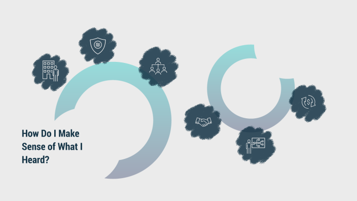 CJM by Laith Mohammad Musa on Prezi