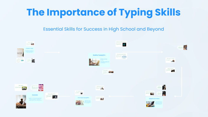 The Importance of Typing Skills by G F on Prezi