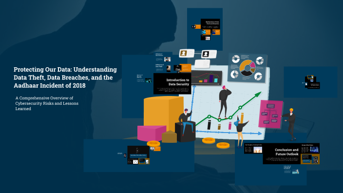 Protecting Our Data: Understanding Data Theft, Data Breaches, and the ...