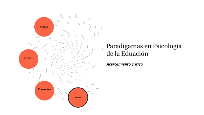 Paradigmas en Psicología de la Educación by Edwin Vasques Ramos on Prezi
