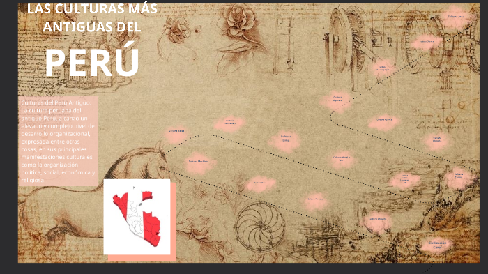 CULTURAS PRE-INCAS DEL PERU by Kristhell Estrella on Prezi