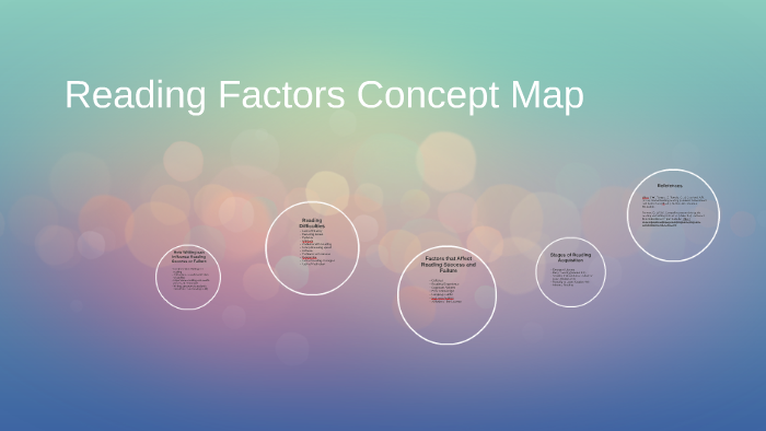 Reading Factors Concept Map by DeAnndra McHenry on Prezi