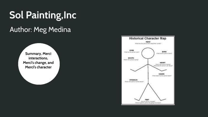 Meri character map by Rileigh Kelley on Prezi