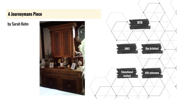 Egodocument_KelmSarah by Sarah Kelm on Prezi