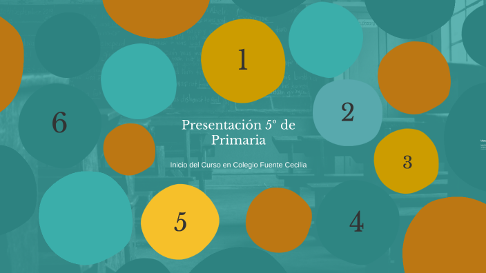 Inicio de Curso 5º de Primaria by Teresa Alted Beltrá on Prezi