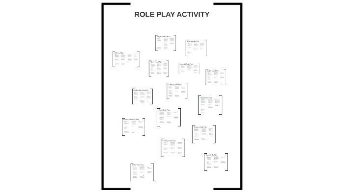 ROLE PLAY ACTIVITY 01 by ACTIVE ENG/KIDS on Prezi