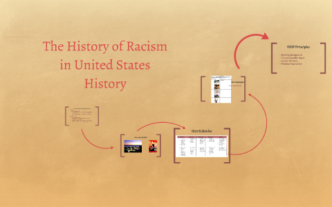 The History of Racism in United States History by Emily Percak on Prezi