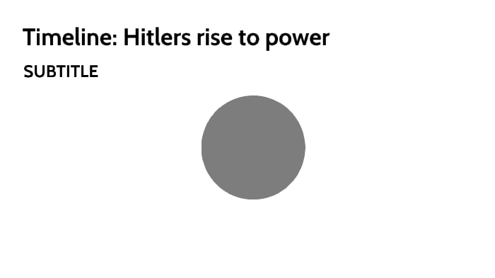 Timeline: Hitlers rise to power by Kyle Girard on Prezi
