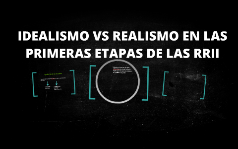 IDEALISMO VS REALISMO EN LAS PRIMERAS ETAPAS DE LAS RRII by María José ...