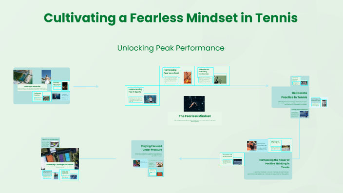 Cultivating a Fearless Mindset in Tennis by Douglas Essig on Prezi