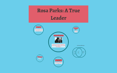 Rosa Parks: A True Leader by Kenna Baze on Prezi