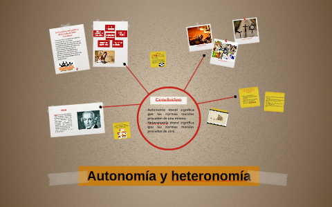 Autonomía y heteronomía by karla mariana on Prezi