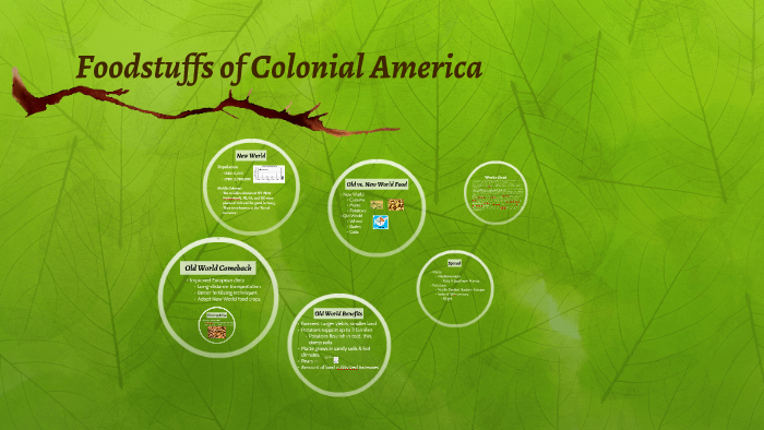 Food of Colonial America by Devan Mederios on Prezi