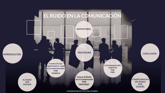 EL RUIDO EN LA COMUNICACIÓN by enrique colman on Prezi