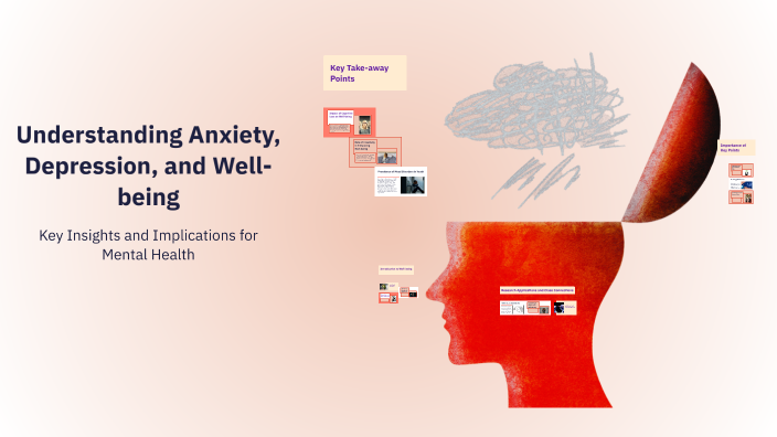 Understanding Anxiety, Depression, and Well-being by Kelly Strunk on Prezi