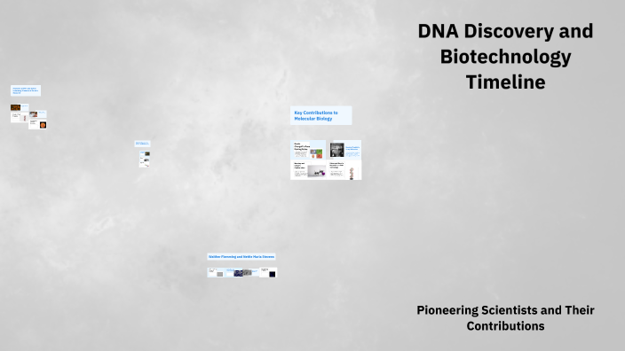 DNA Discovery and Biotechnology Timeline by Harsh Patel on Prezi