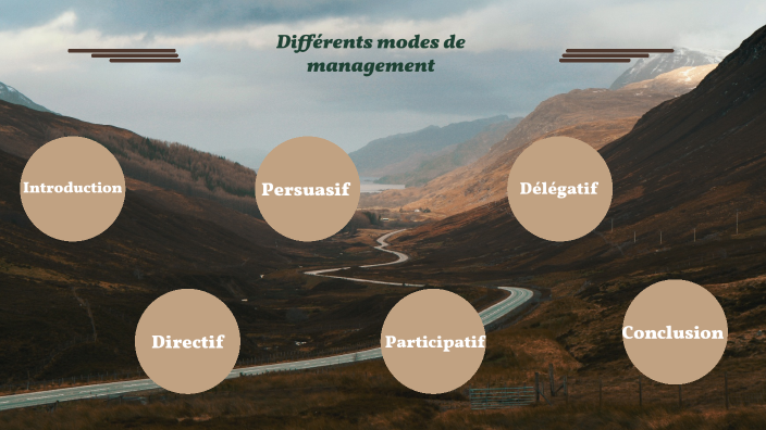 Différents modes de management by Adur Arierbos on Prezi
