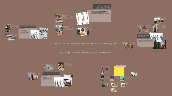 Evolution of Physical Education in the Philippines by Ma. Lorena Adigue ...