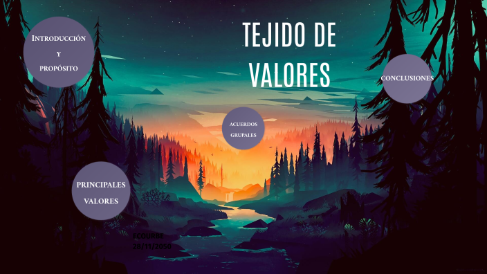 CÓDIGO DE VALORES by Guisselly Diaz on Prezi