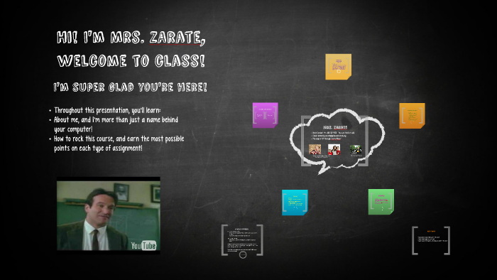Hi! I'm Mrs. Zarate! Class Intro! by Kimberly Zarte