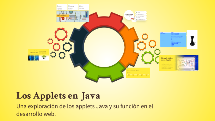 Los Applets en Java by Over Estrada on Prezi