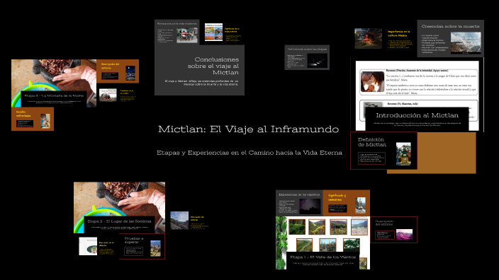 Mictlan: El Viaje al Inframundo by EMMANUEL LOPEZ on Prezi