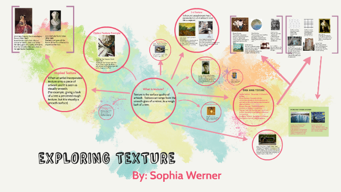 EXPLORING TEXTURE by Sophia Werner