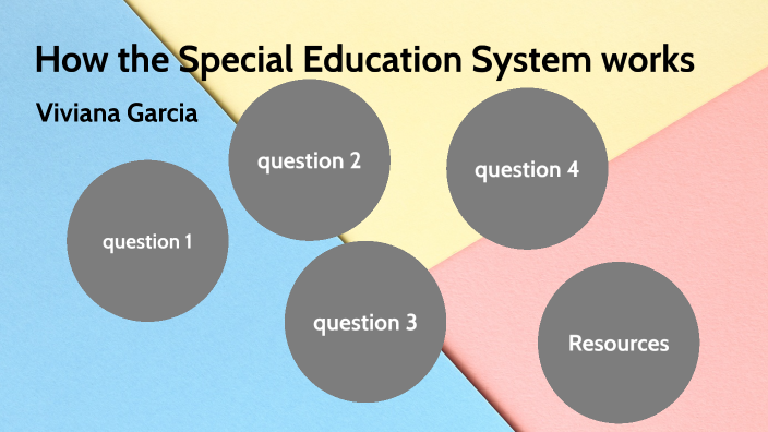 How the Special Education System works by Viviana Garcia on Prezi