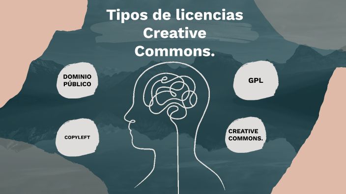 tipos de licencias Creative Commons. by ABAD GRACIA 4E3 Elena on Prezi