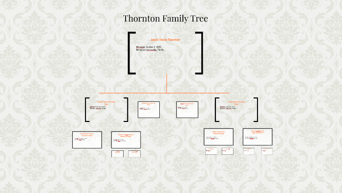 Thornton Family Tree by Jacob Thornton on Prezi