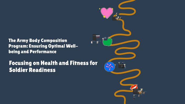 The Army Body Composition Program: Ensuring Optimal Well-being and ...