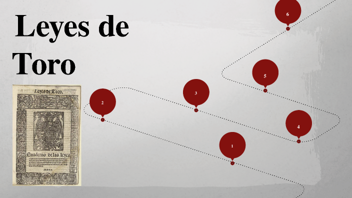Leyes de Toro by ISABEL CRISTINA CABRERA on Prezi