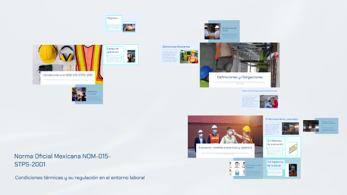 Norma Oficial Mexicana NOM-015-STPS-2001 by FELIX ALEJANDRO GIL RAMIREZ ...