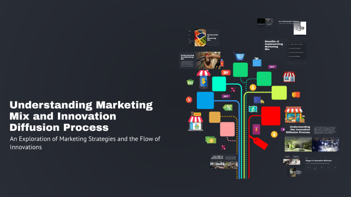 Understanding Marketing Mix and Innovation Diffusion Process by Dr ...