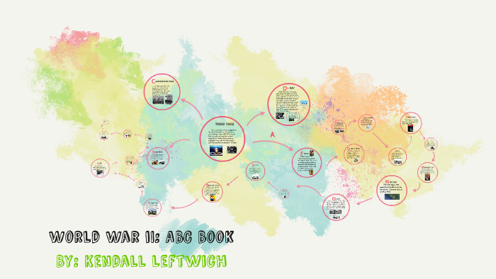 World War 2: ABC Book by Kendall Leftwich on Prezi