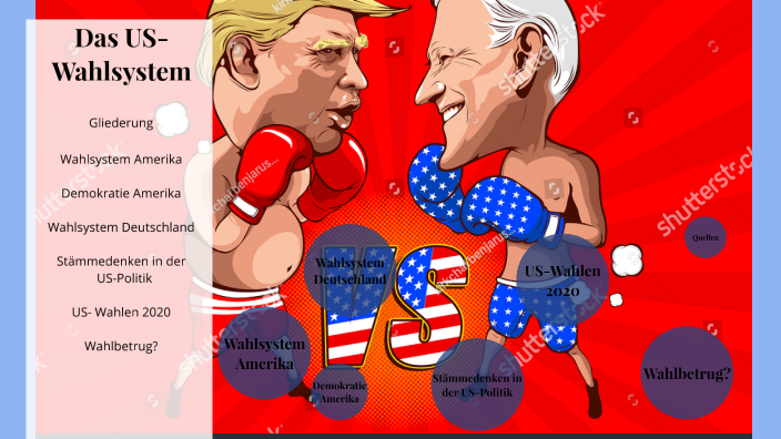 Das US- Wahlsystem by Mike Arnst on Prezi