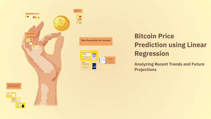 Bitcoin Price Prediction using Linear Regression by Naresh Chaudhary on ...