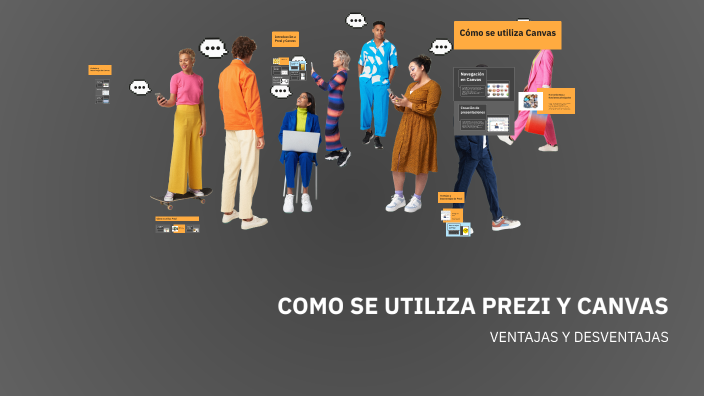 COMO SE UTILIZA PREZI Y CANVAS by YULISSA HIDALGO on Prezi
