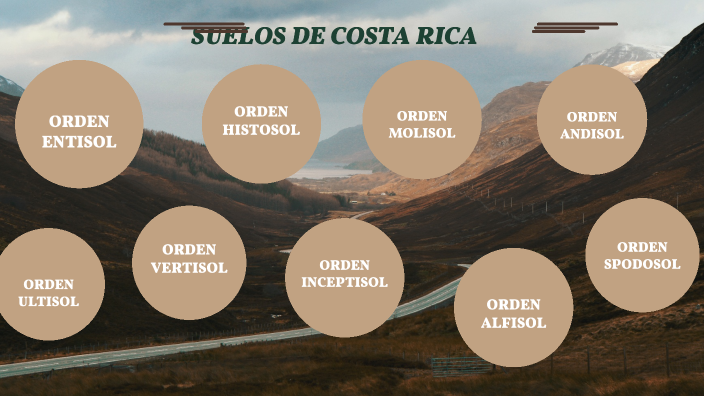 SUELOS DE COSTA RICA by yacsiri suazo on Prezi