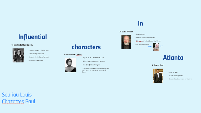 Influencial characters in Atlanta by Paul CHAZOTTES on Prezi