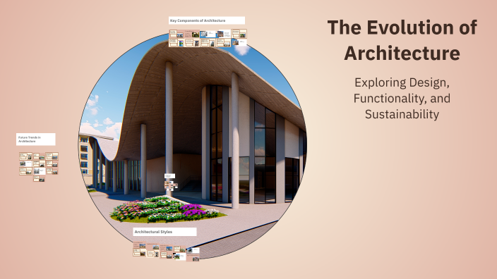 The Evolution of Architecture by Manar Haddad on Prezi