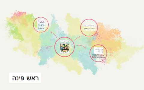 Meir Dagan (born 1945), former Director-General of Mossad by Sophia ...