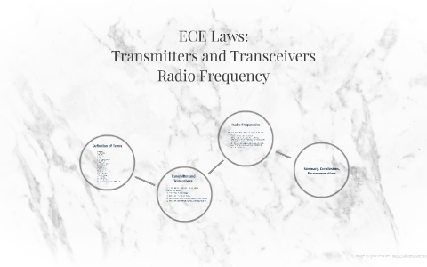 ECE Laws: by bryan zacarias on Prezi