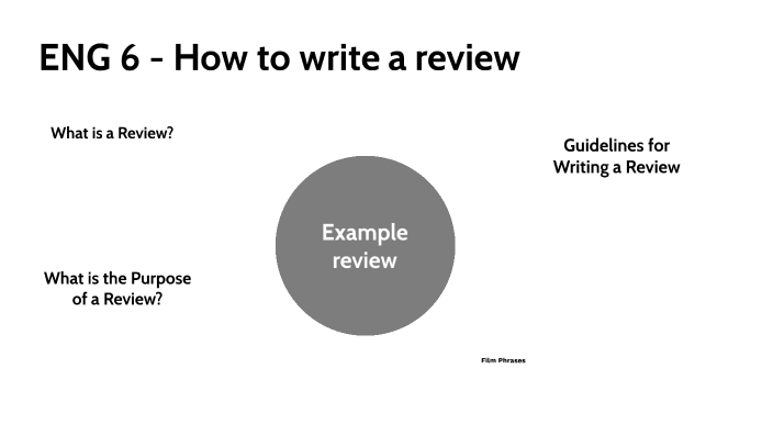 ENG6 - How to write a review by on Prezi