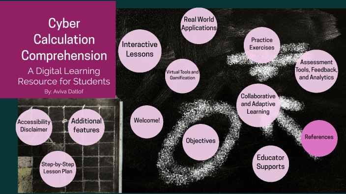 Cyber Calculation Comprehension: A Digital Learning Resource for ...