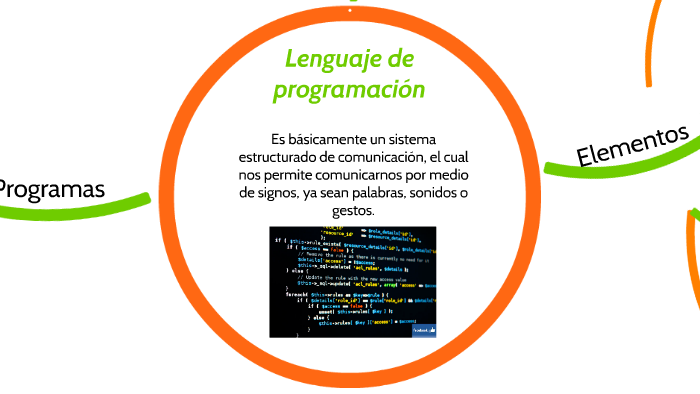 Lenguaje de programación by Sabas Nelson Quesada Viloria on Prezi
