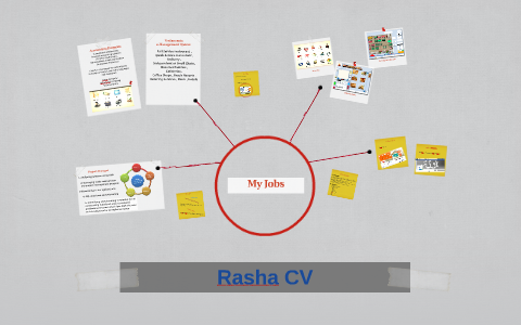 Rasha CV by Rasha Syr on Prezi